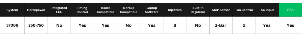 37006Retro LS Port 750 HP EFI Classic Gold System With Cast LS1 Intake ...
