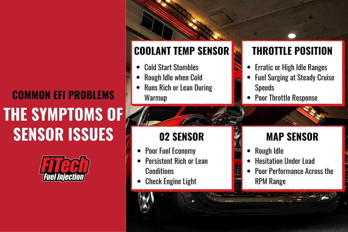 Common EFI Problems | Aftermarket EFI Guide | FiTech